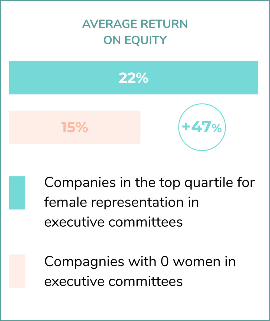 Diversity, what for? - Artemia